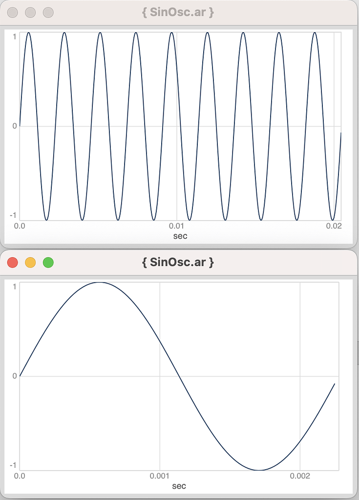Why are the multiple plots in a routine affected by the last plot duration when using a single ...